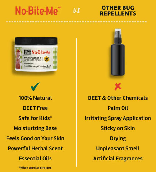 No-Bite-Me™️ Natural Bug Repellent & After-Bite Cream