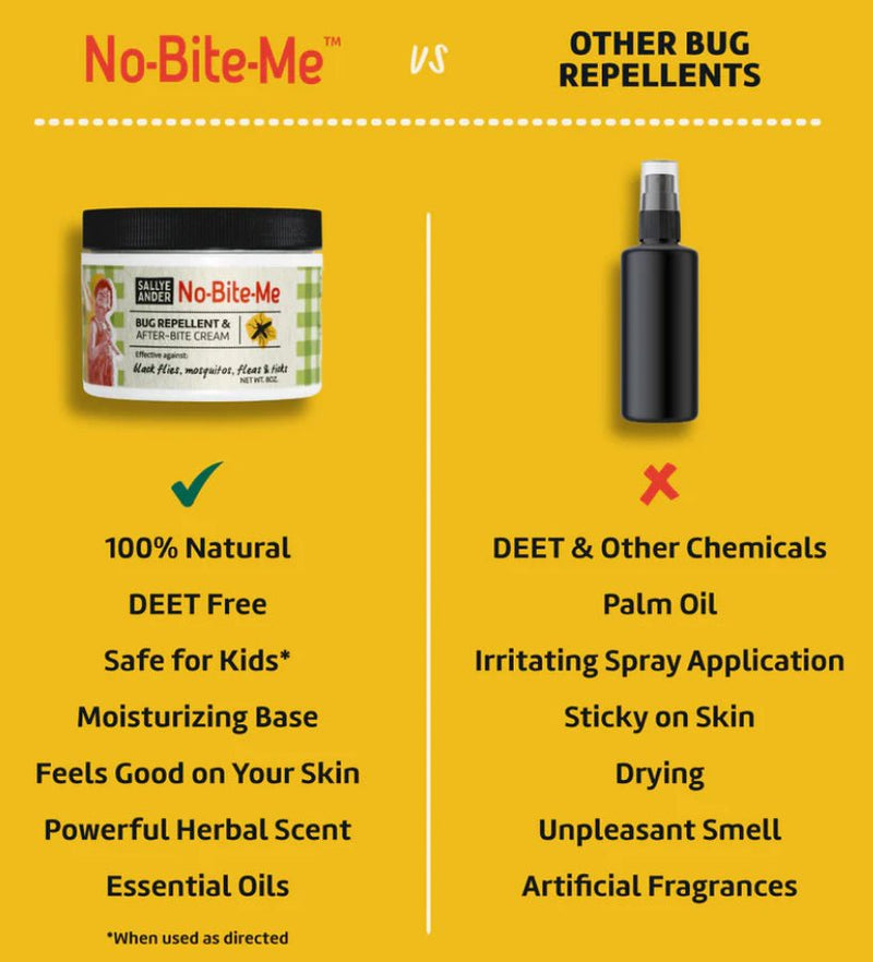No-Bite-Me™️ Natural Bug Repellent & After-Bite Cream