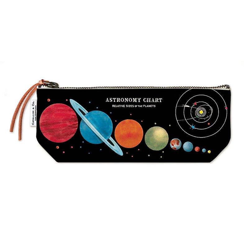 Zippered Mini Pouch Astronomy Chart with Planets